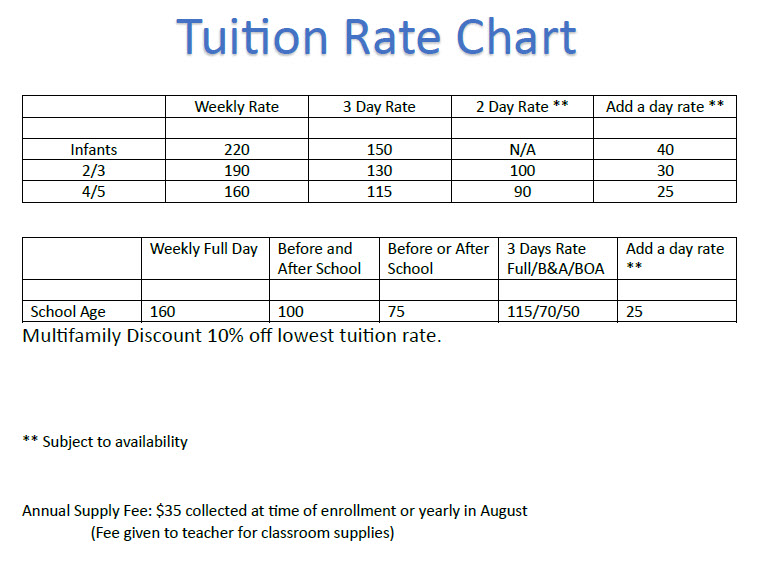 Admissions and Tuition – Asbury Chapel